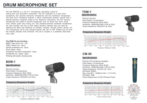DSM-7a Drum Mic Kit – iSK Pro Audio